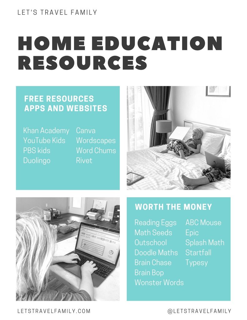Home Education Resources To Help You Be Successful - Let's Travel Family